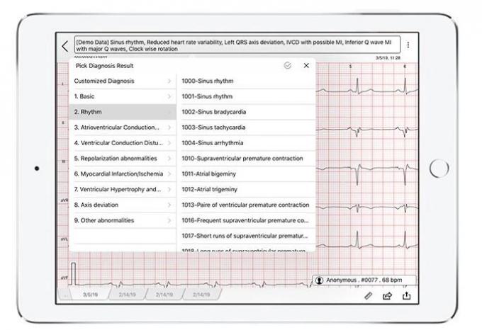 IPad portatif ECG d'enregistreur d'ECG pour l'essai de cardiogramme ...